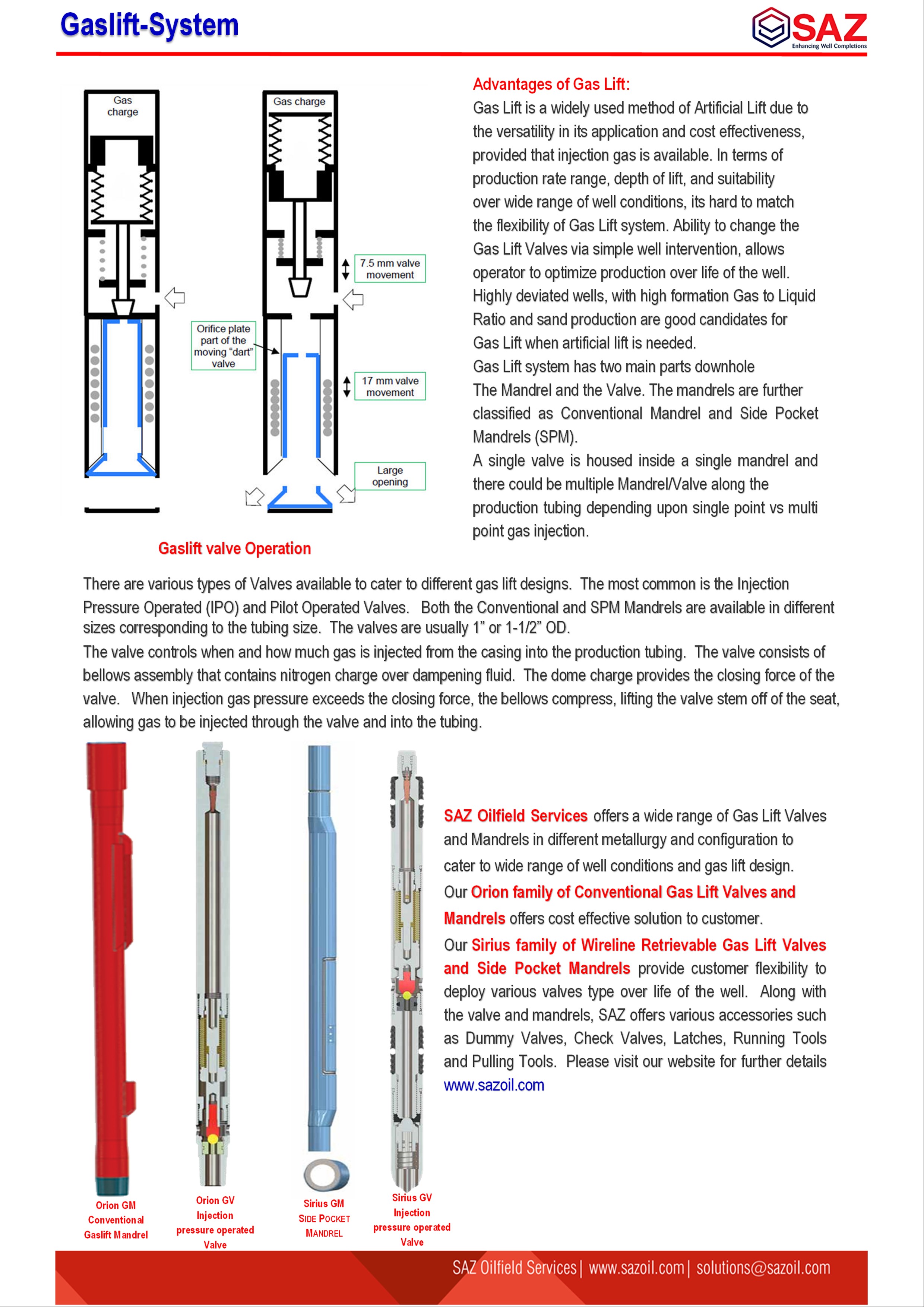 Oilfield Services & Well Completions | SAZOIL