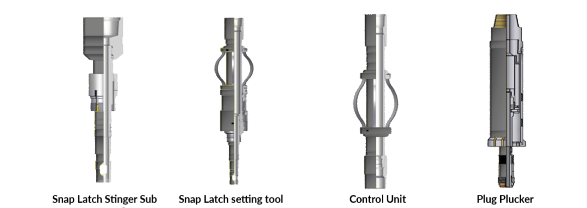 Bridge Plugs & Cement Retainers Accessories - SAZ Oilfield Services